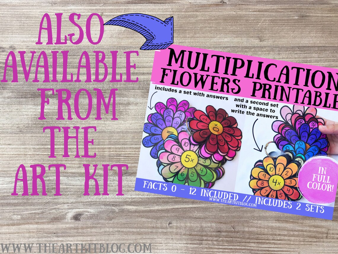 Table Setting Placemat Printables for Kids Montessori - Etsy