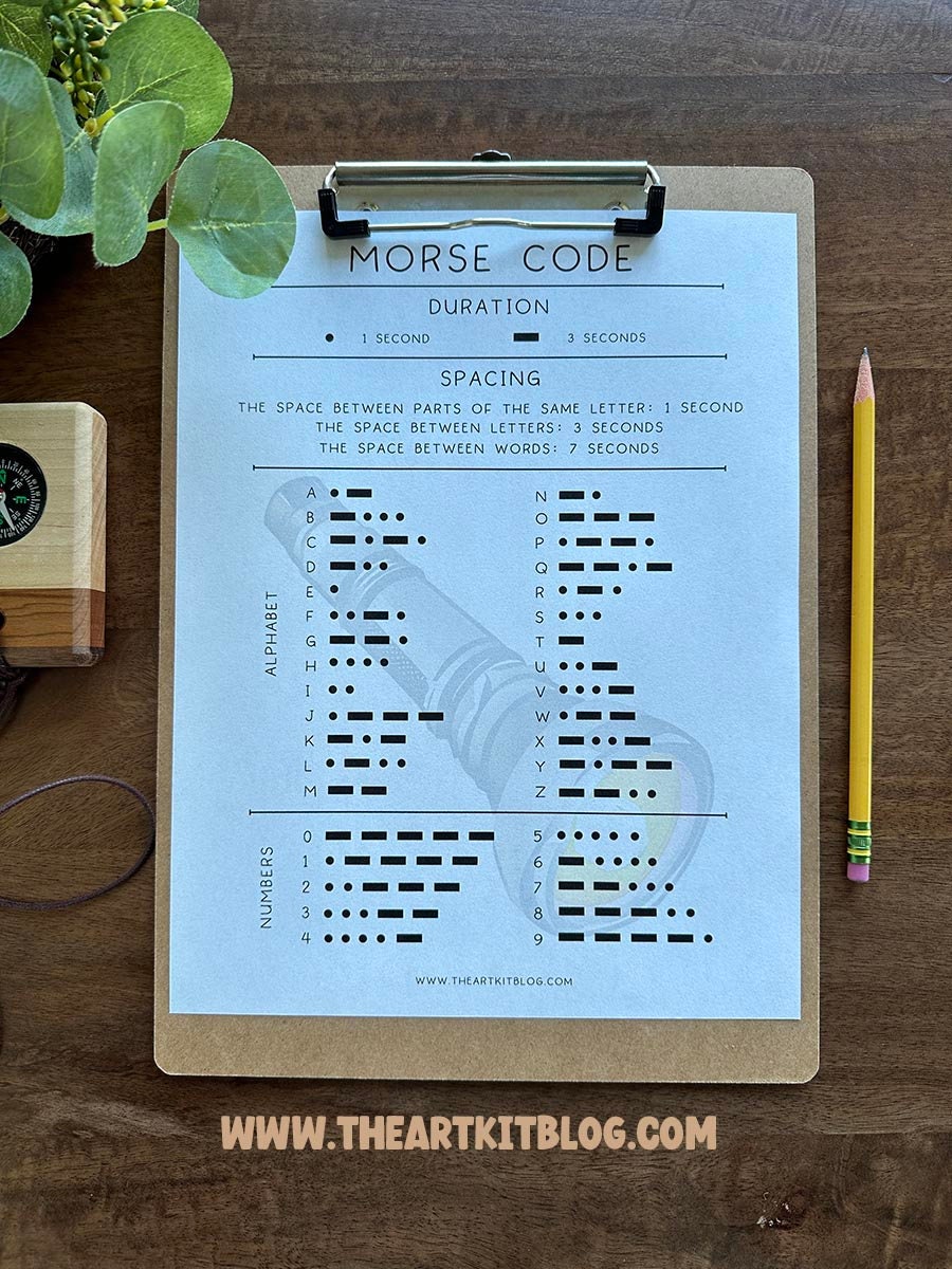 Morse Code Printable, Morse Code Download, Homeschooling Printables for ...