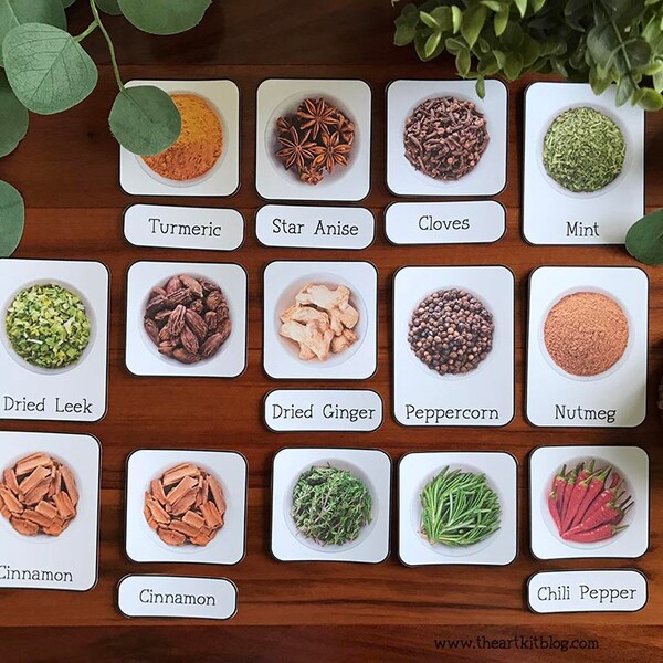 Herbs and Spices Sign - Etsy