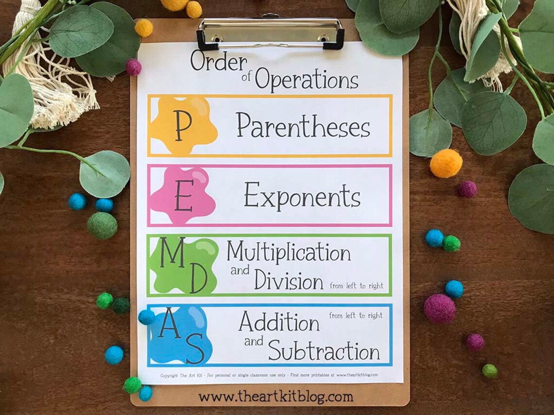 Order of Operations Printable Poster, PEMDAS, Classroom Resource ...