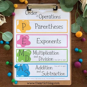 Order of Operations Printable Poster, PEMDAS, Classroom Resource ...
