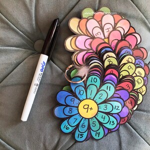 Addition Watercolor Flower Printable, Math Wheels 0 - 12, Flash Cards ...