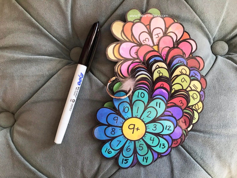 Waldorf Addition Watercolor Flower Printable, Math Wheels 0 12, Flash ...