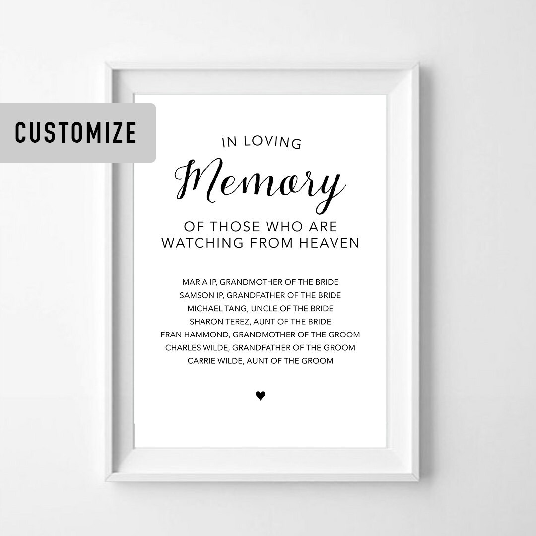 Memorial Table Sign, in Loving Memory Sign - Customized PDF - Etsy