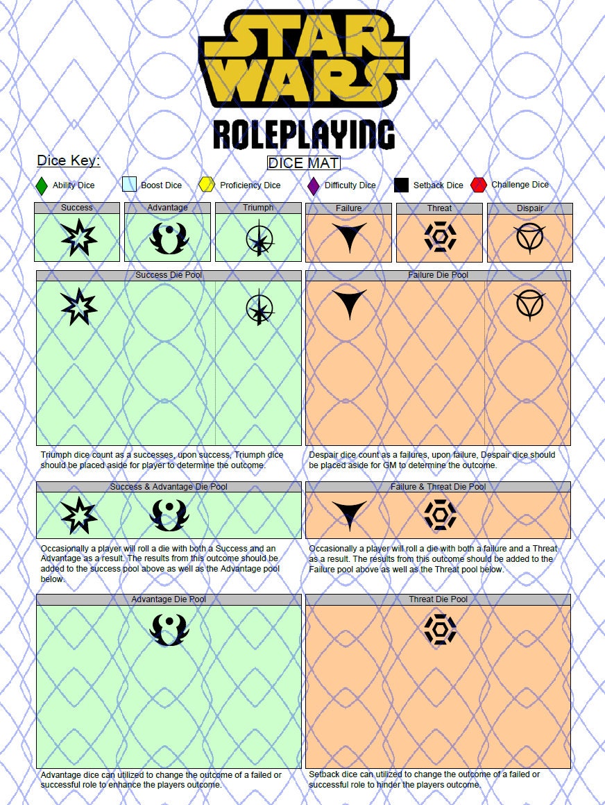 Genesys Dice Mat - Cheat Sheet - Etsy