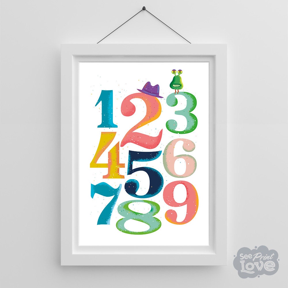 123 Counting Poster, Numbers Art, Printable Wall Art, Printable Poster ...