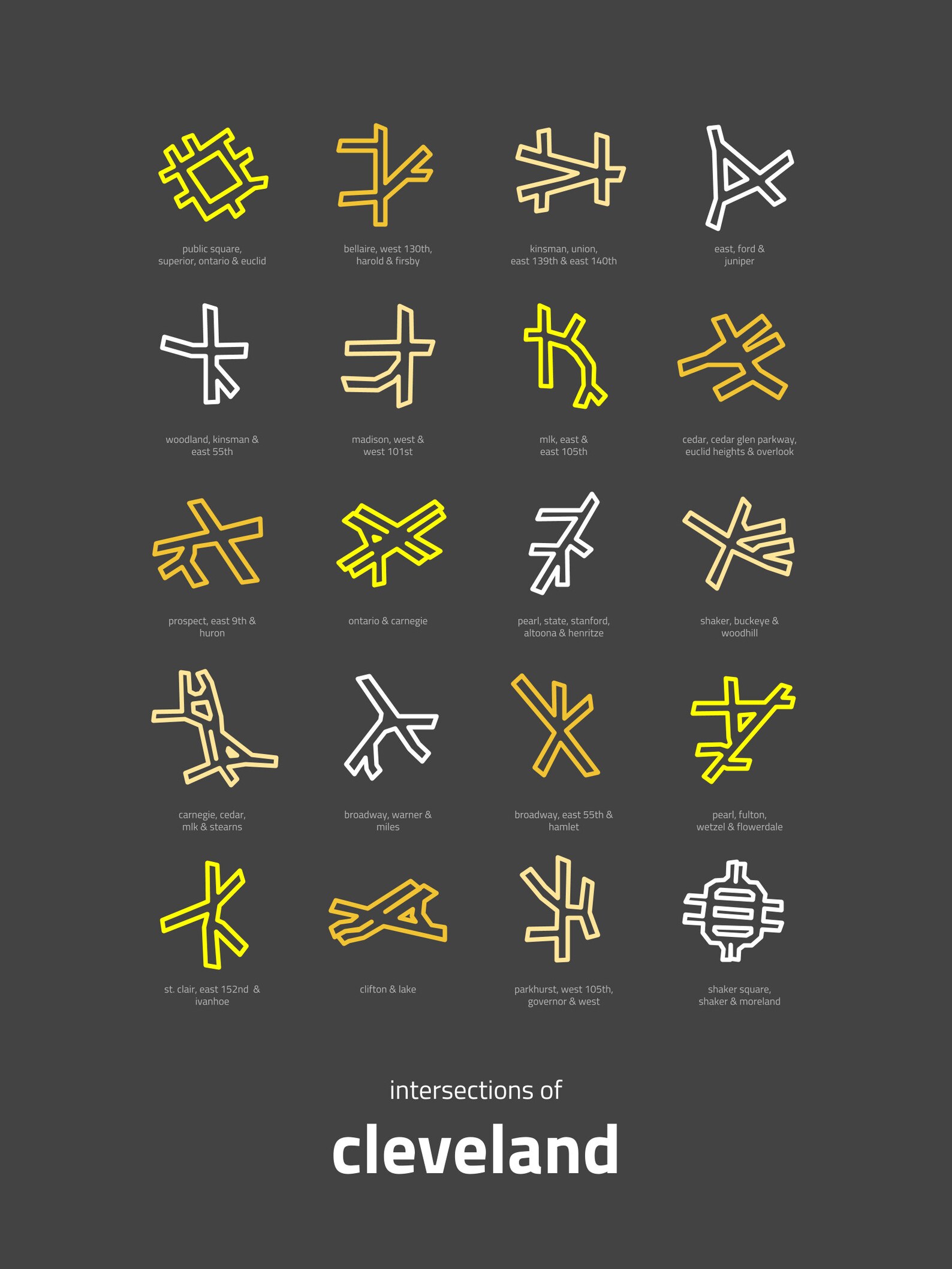 Intersections of Cleveland - Etsy