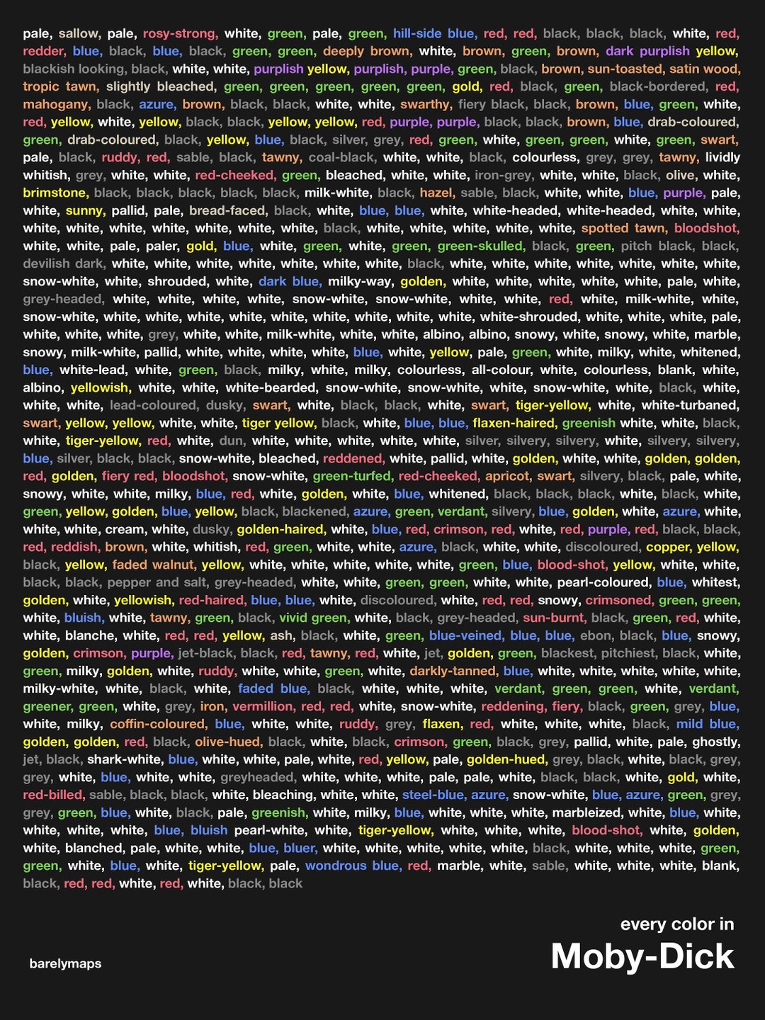 Every Color in Moby-dick (poster) - Etsy