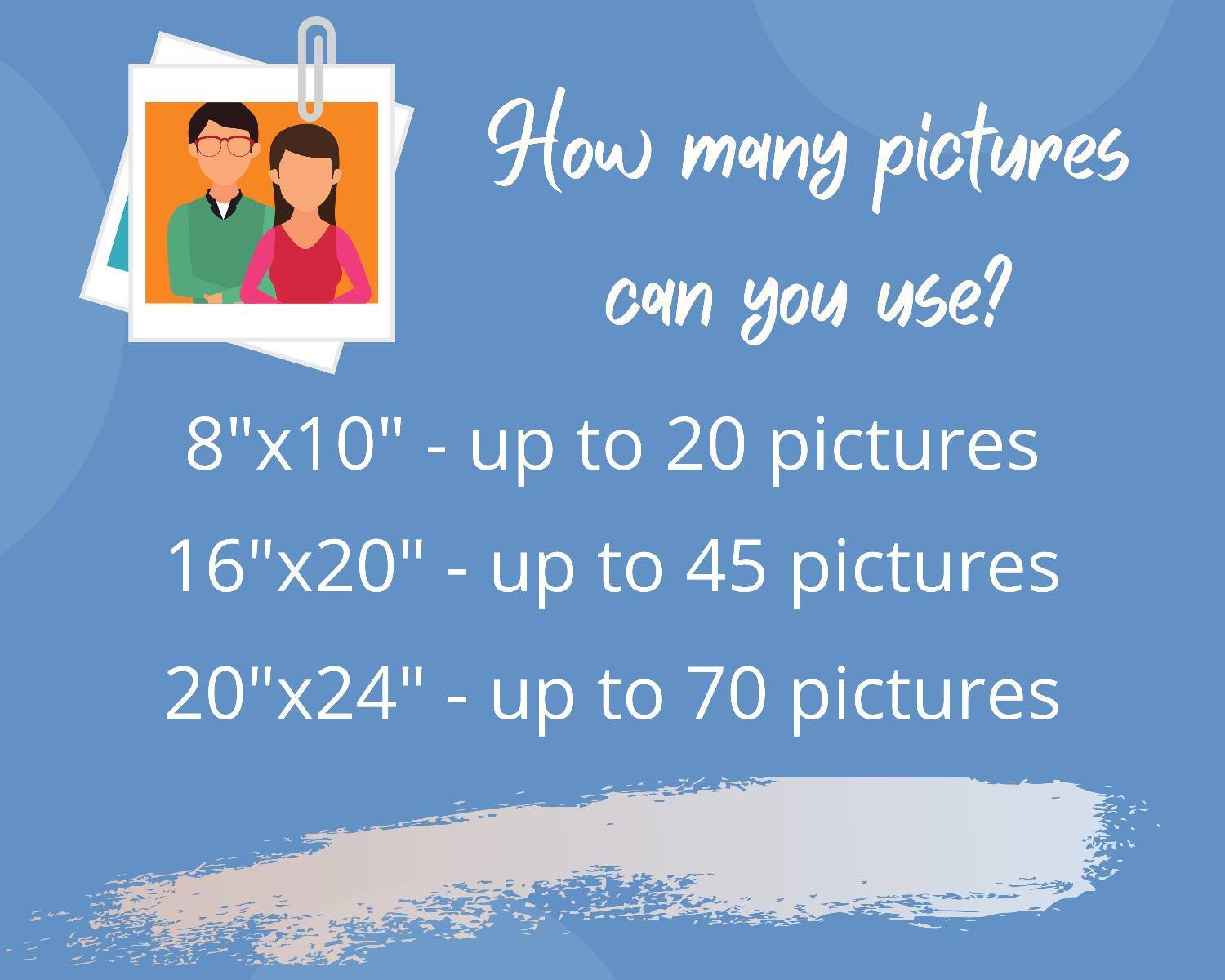 Custom Michigan Map Photo Collage Michigan State Wall Art - Etsy