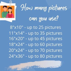 Number Photo Collage - Any 2 Digit Number - Custom Birthday Gift ...