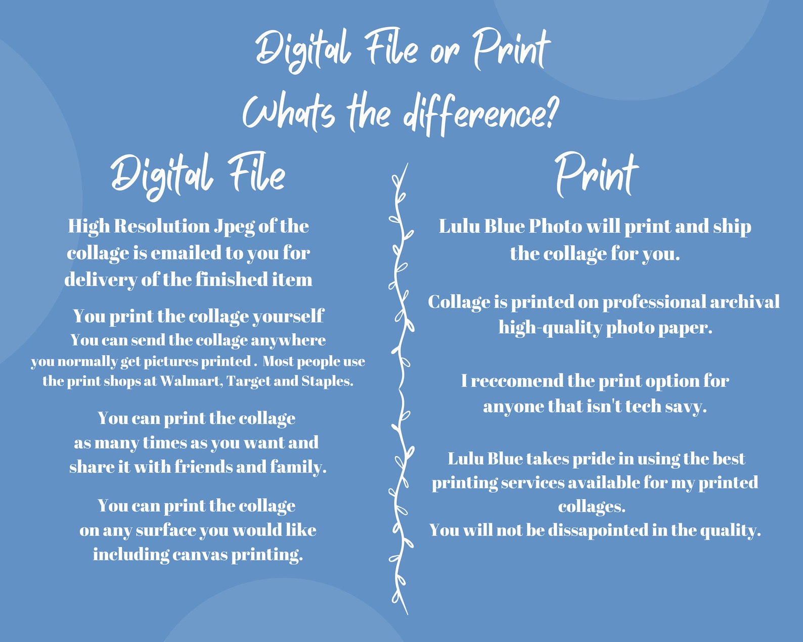 Number Photo Collage - Any 2 Digit Number - Custom Birthday Gift ...