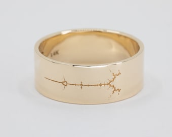 Geek Wedding Ring - Etsy