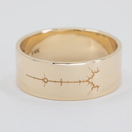 Golden Ratio Ring Gift or Thin Wedding Band for Math Lovers | Etsy UK