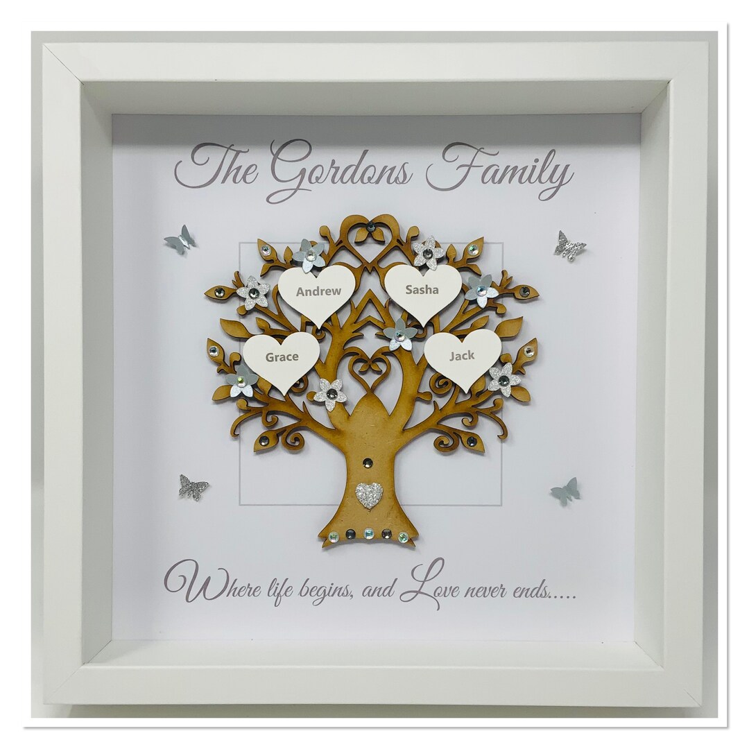 Family Tree Picture Frame Gift Christmas Birthday Parents Husband Wife ...