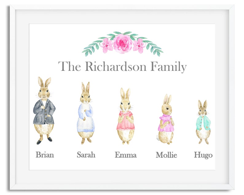 Peter Rabbit Family Personalised Watercolour Premium Print - Etsy UK