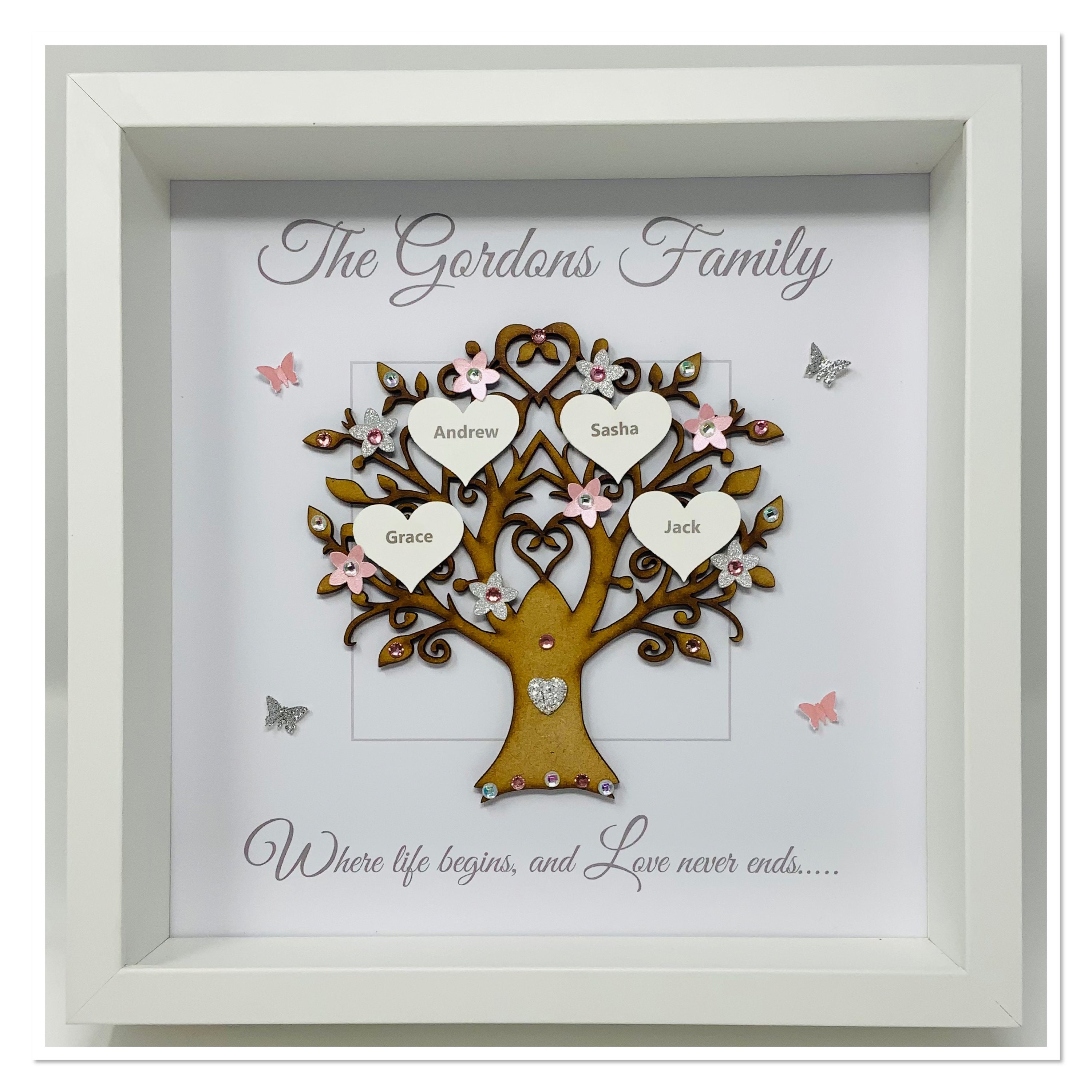 Family Tree Picture Frame Gift Christmas Birthday Parents Husband Wife ...