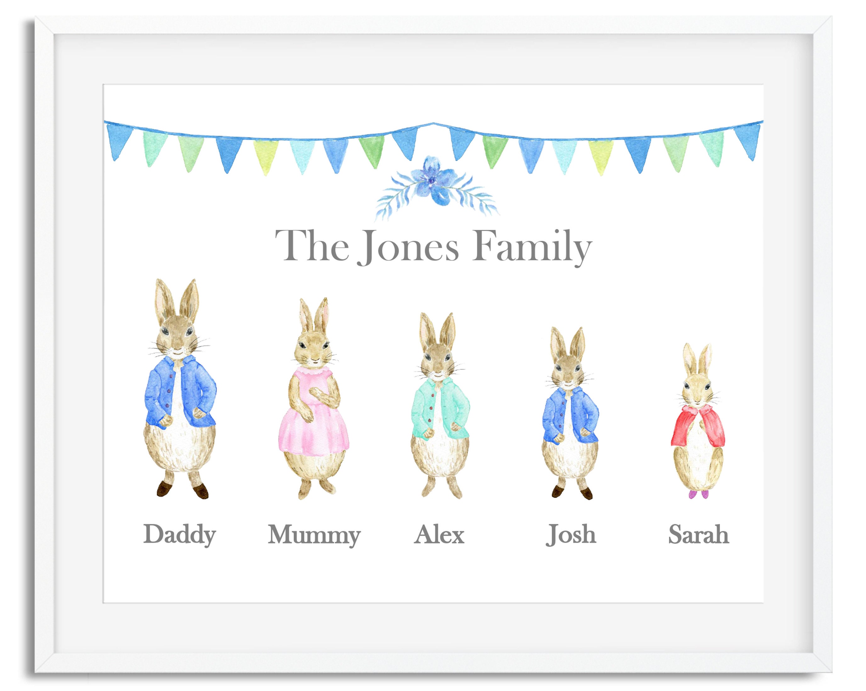 Peter Rabbit Family Personalised Watercolour Premium Print - Etsy UK