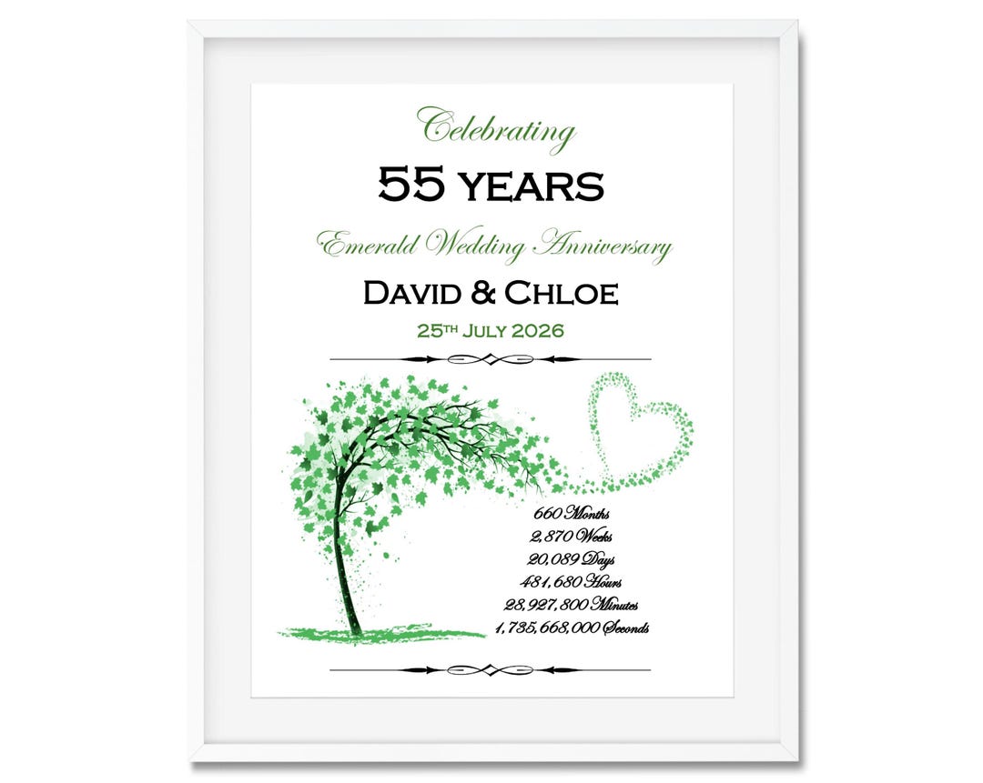 55th Anniversary - Emerald 55 Year Fifty Fifth Wedding Anniversary Gift ...