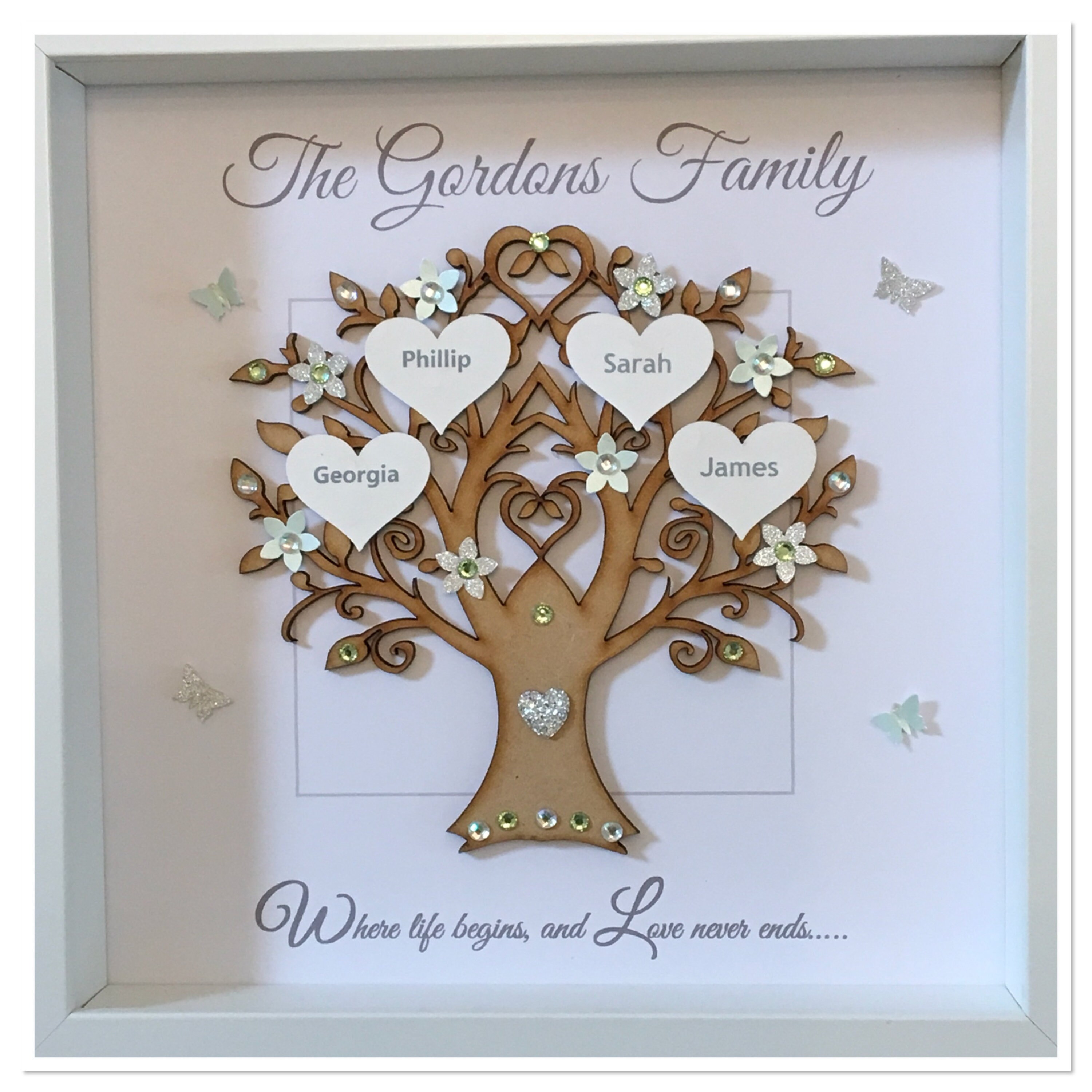 Family Tree Picture Frame Gift Christmas Birthday Parents | Etsy
