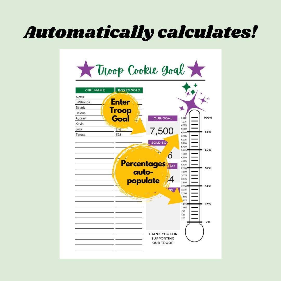 Fillable Girl Scout Cookie Sale Goal Sheet With Calculated Fields for ...