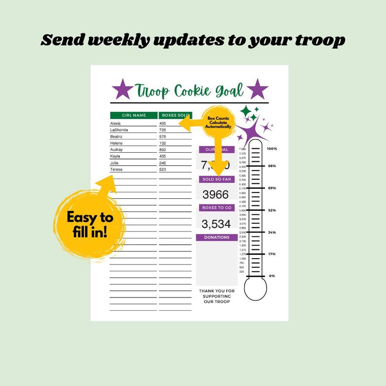 Fillable Girl Scout Cookie Sale Goal Sheet With Calculated Fields for ...