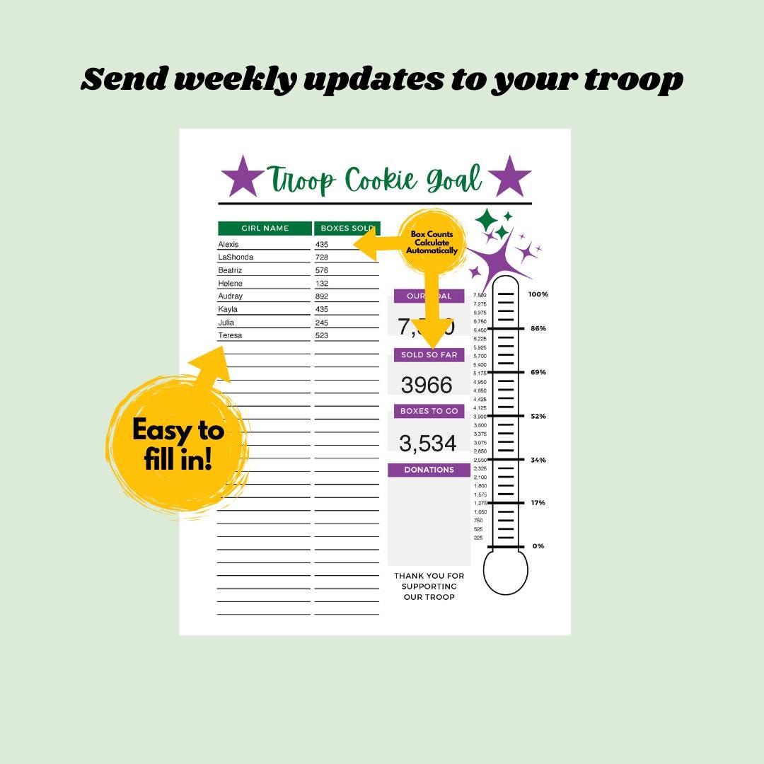 Fillable Girl Scout Cookie Sale Goal Sheet With Calculated Fields for ...
