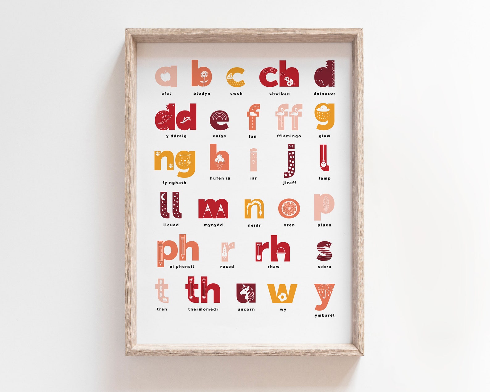 Welsh Alphabet Print Wyddor Welsh Playroom Art Welsh - Etsy UK