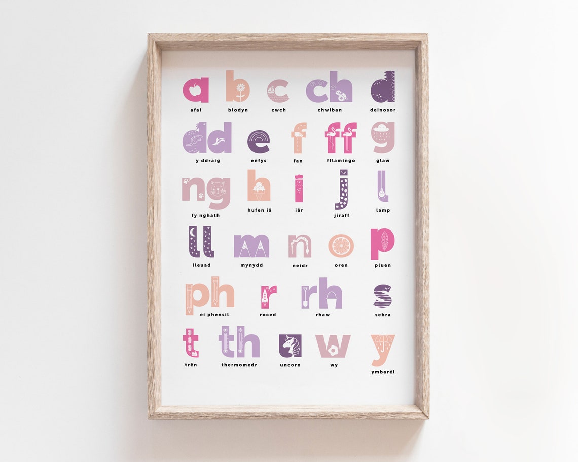Welsh Alphabet Print Wyddor Welsh Playroom Art Welsh | Etsy