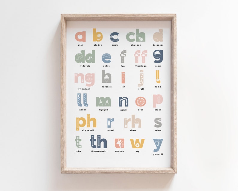 Welsh Alphabet Print Wyddor Welsh Playroom Art Welsh - Etsy UK
