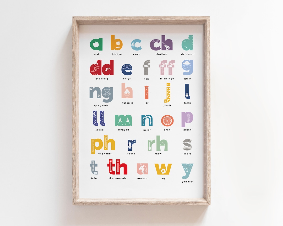 Welsh Alphabet Print | Wyddor | Welsh Playroom Art | Welsh Print ...