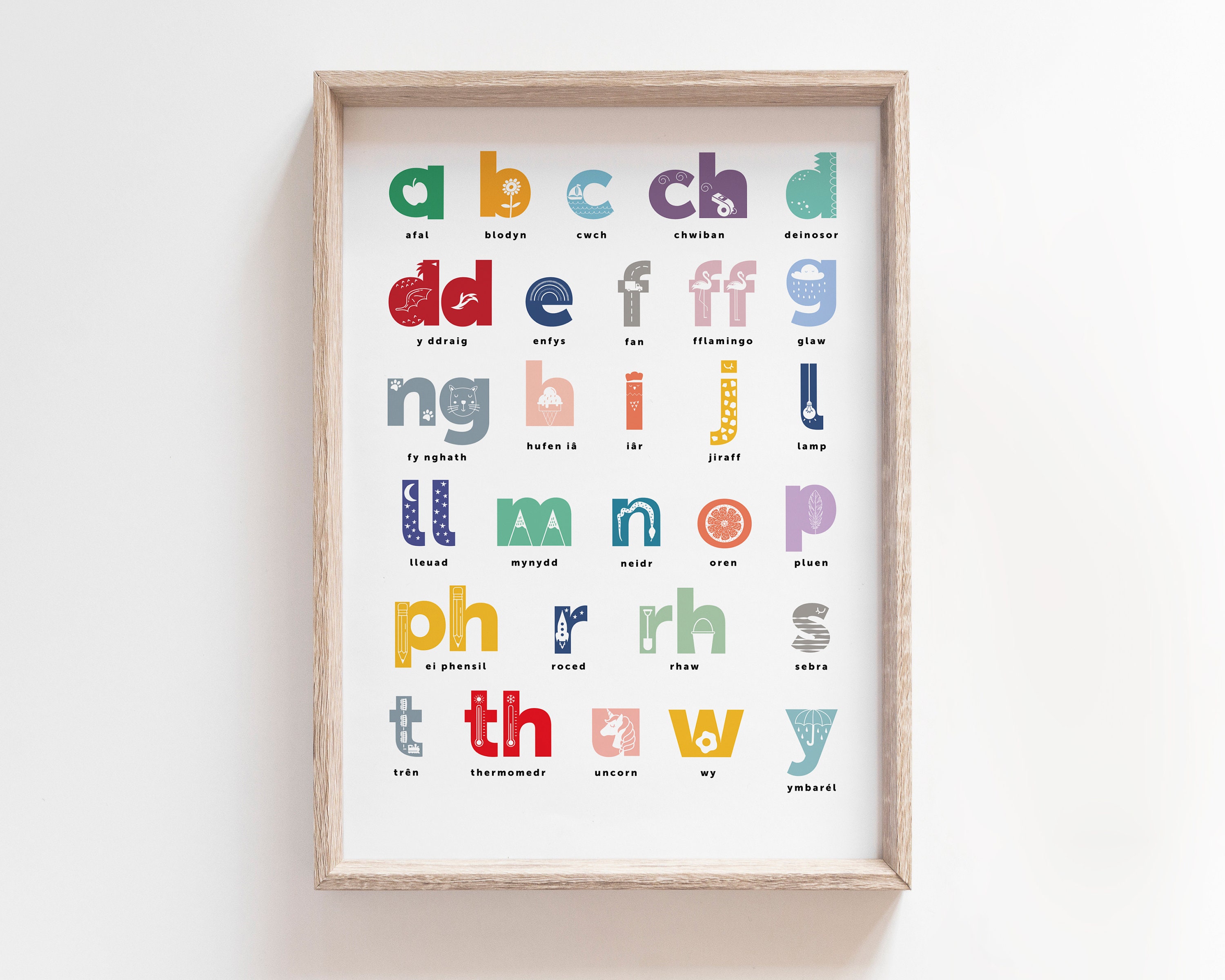 Welsh Alphabet Print Wyddor Welsh Playroom Art Welsh - Etsy UK
