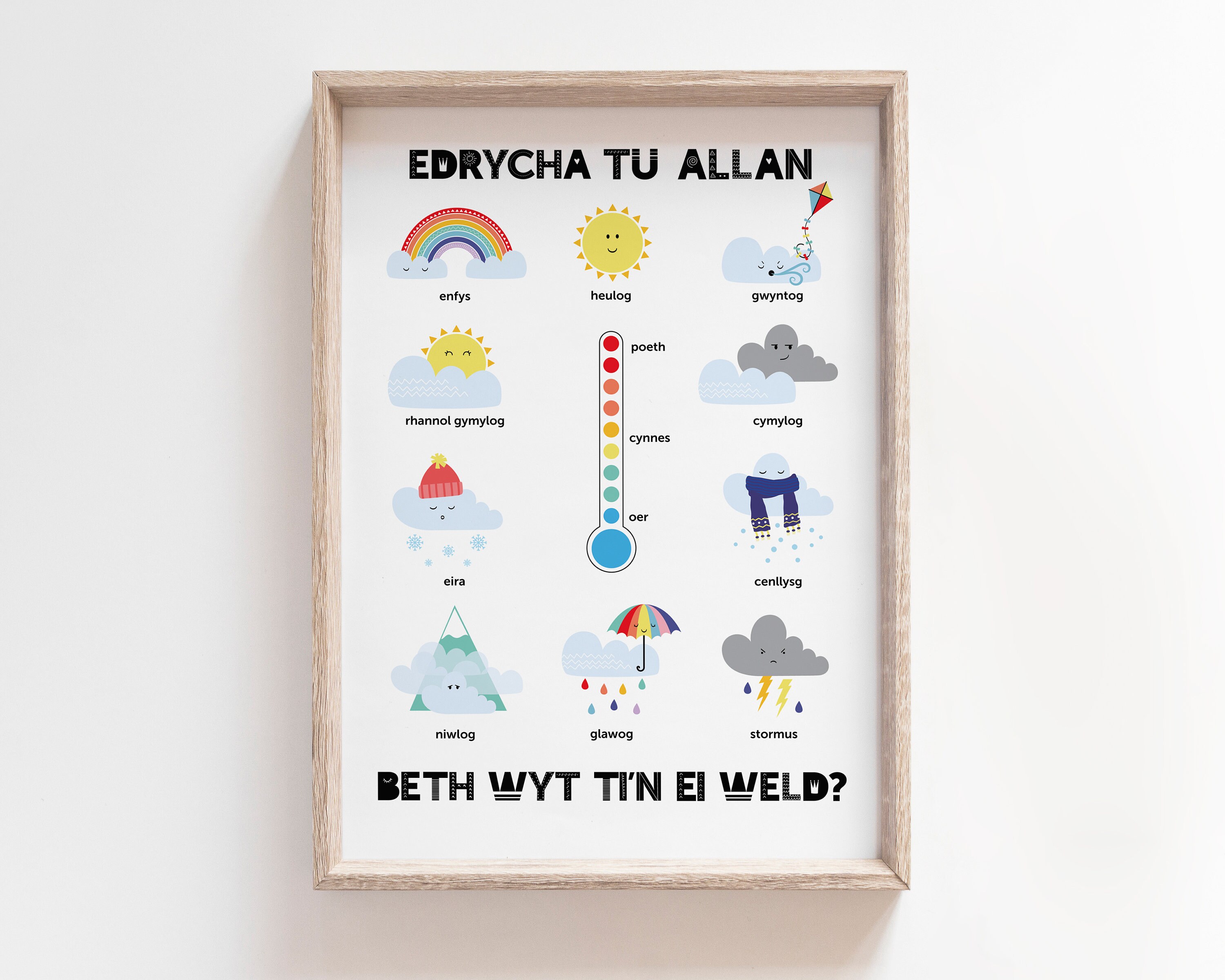 Welsh Weather Print Printiau Tywydd Welsh Playroom Art - Etsy UK