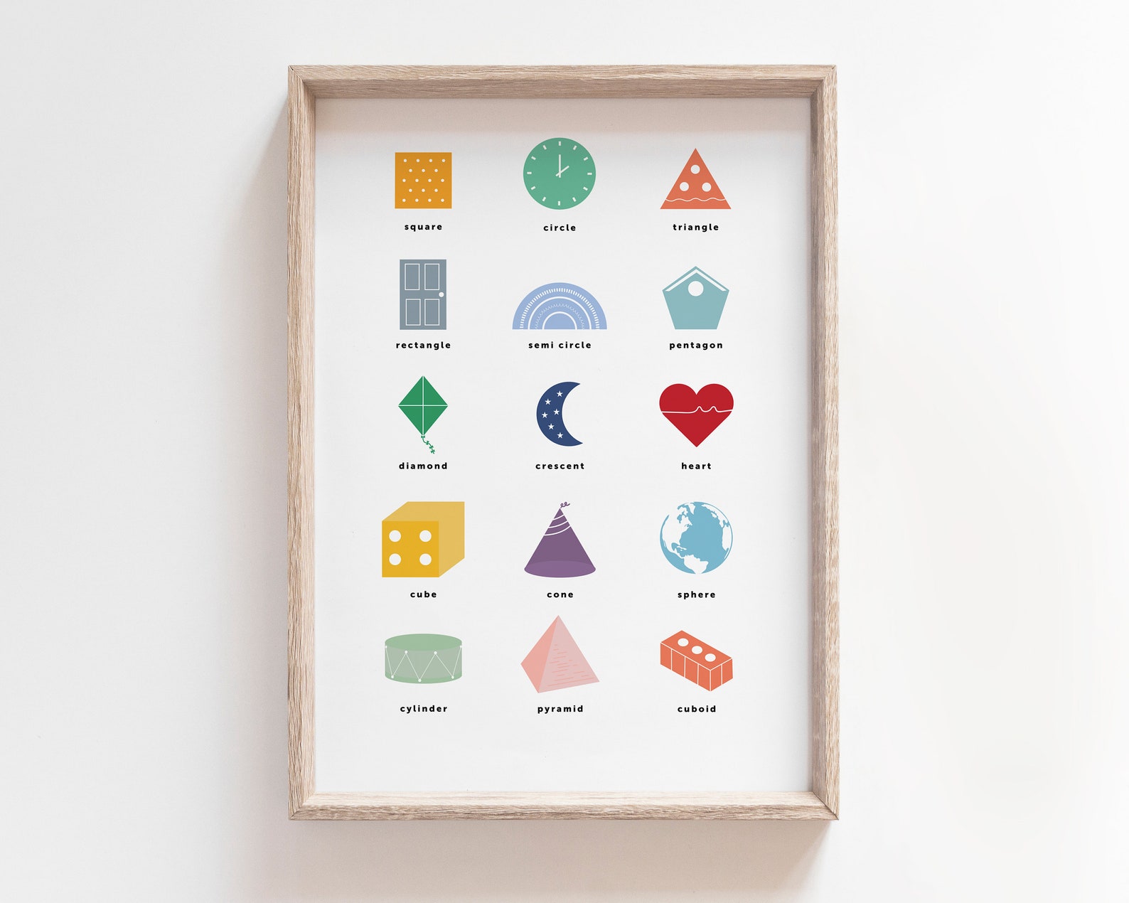 Formas impresas / 2D / formas 3D / Aprender las formas / Arte de la ...