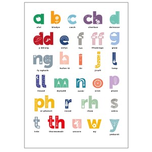 Welsh Alphabet Print | Wyddor | Welsh Playroom Art | Welsh Print ...