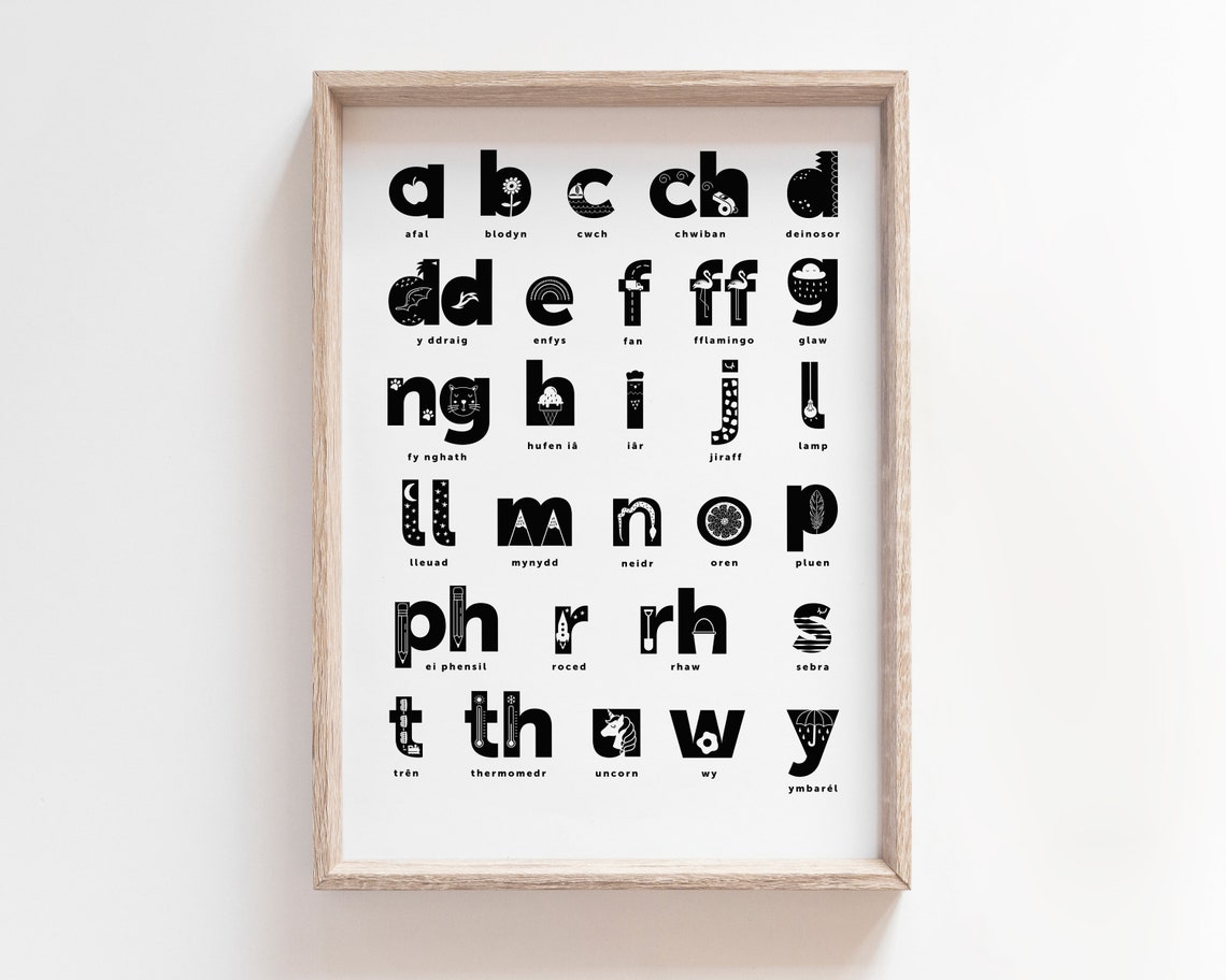 Welsh Alphabet Print Wyddor Welsh Playroom Art Welsh - Etsy UK