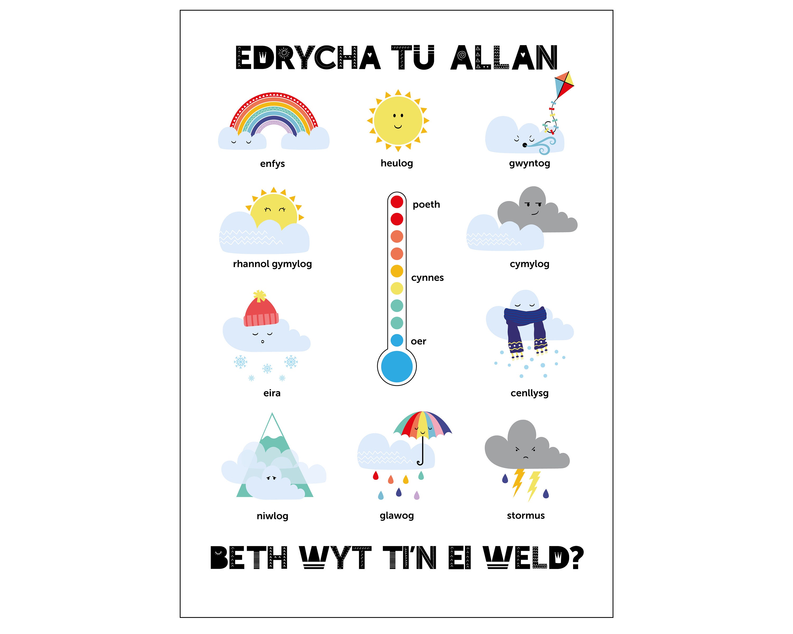Welsh Weather Print Printiau Tywydd Welsh Playroom Art - Etsy UK