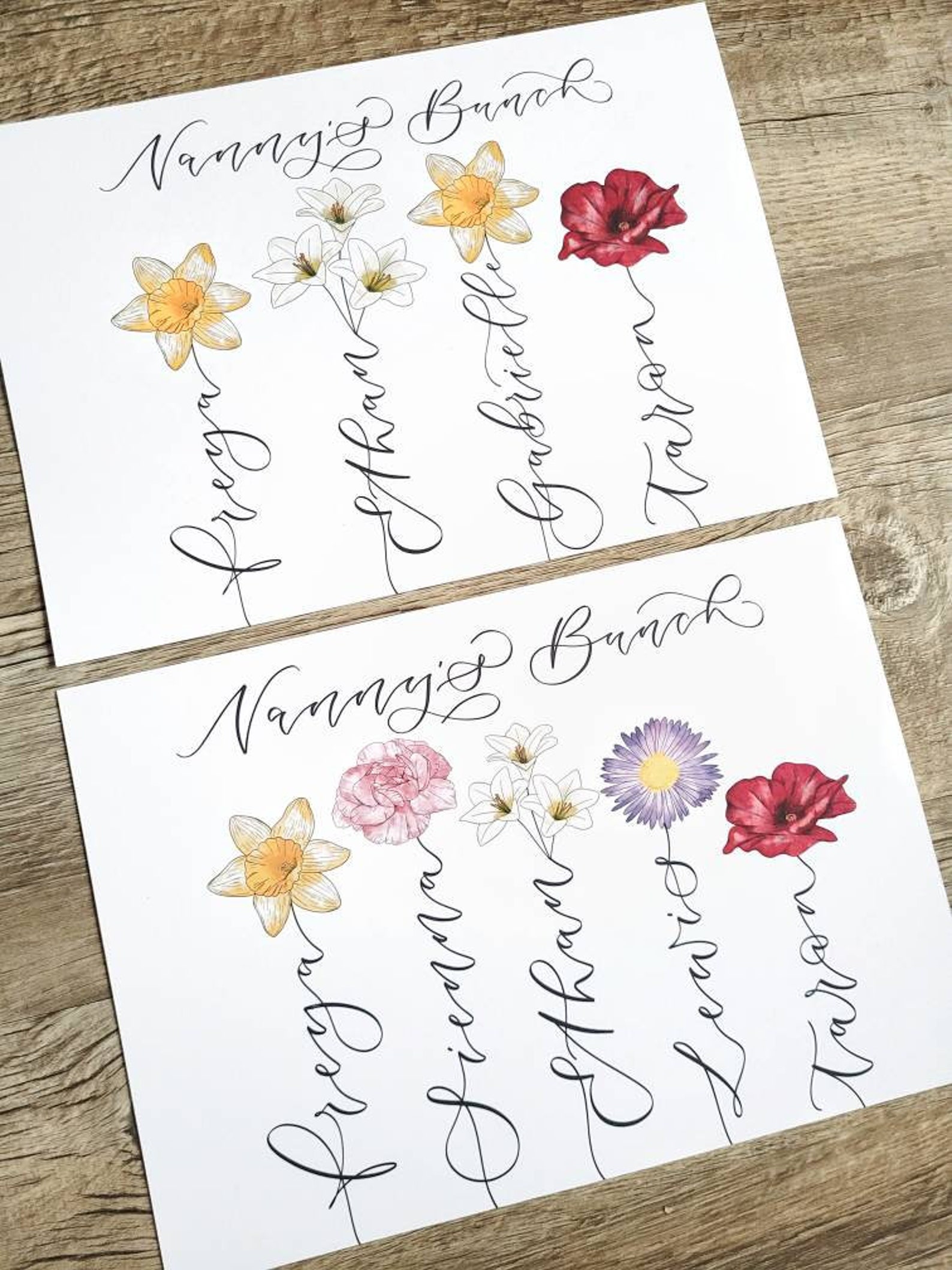 Personalised Family Flower Print Family Birth Flowers Print | Etsy