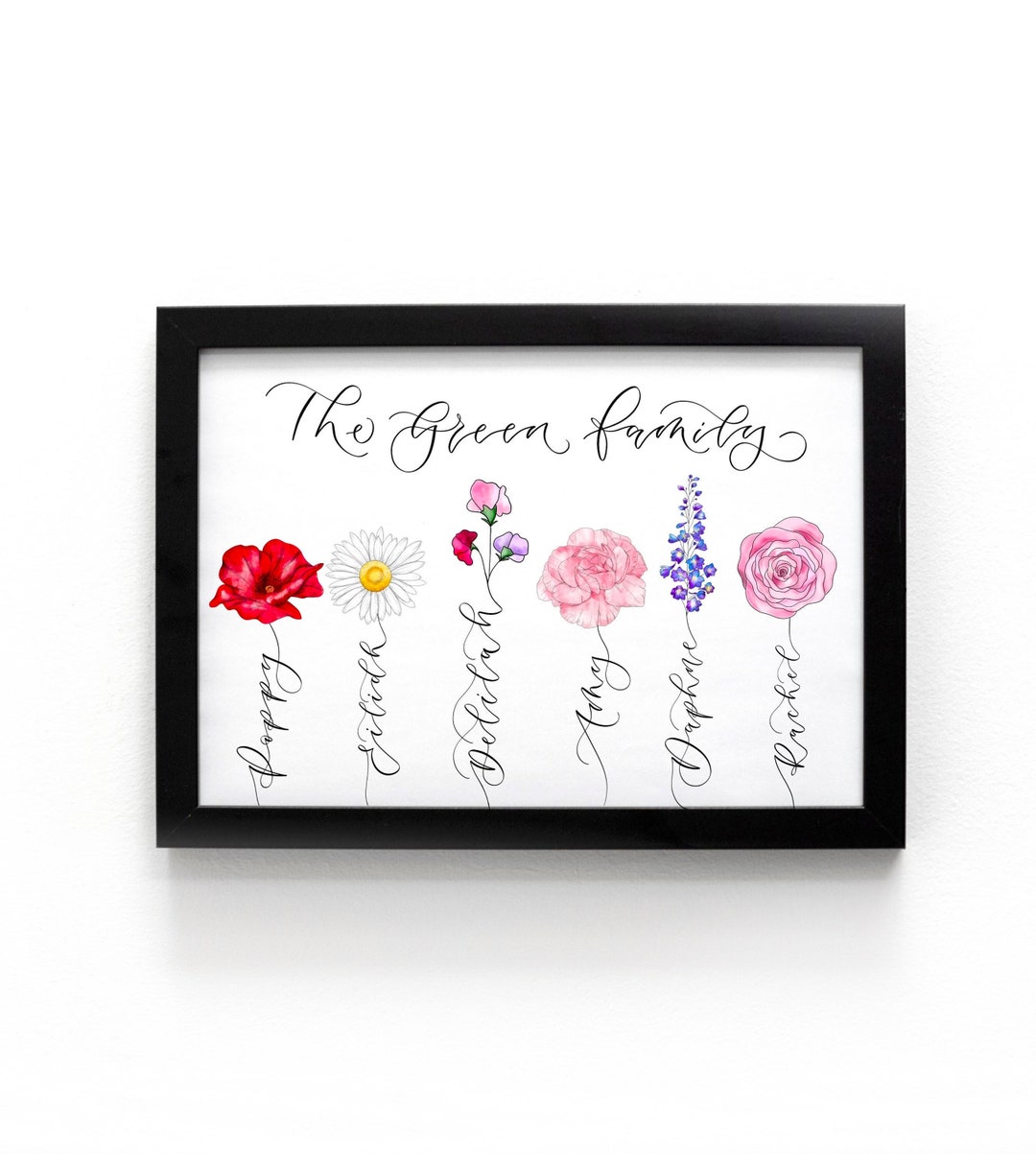 Personalised Family Flower Print | Family Birth Flowers Print Stem With ...