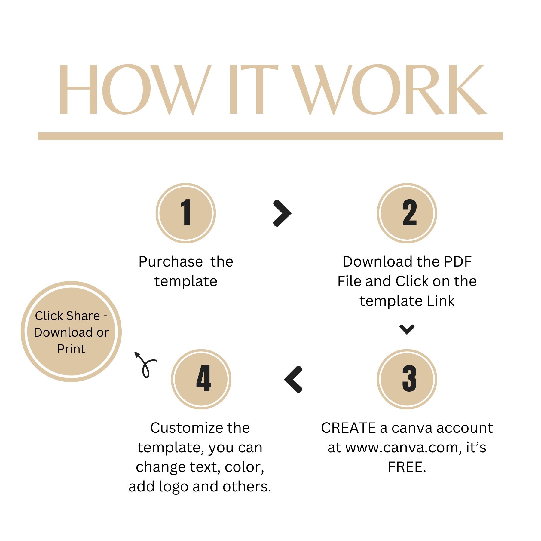 Resume Template, CV Template, Professional Resume Template, Resume ...