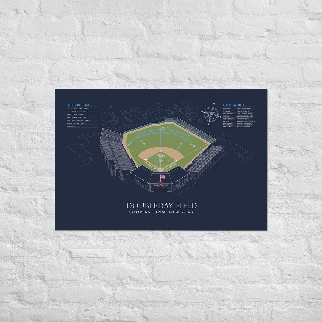 Cooperstown Doubleday Field Poster, Baseball Blueprint Wall Art ...