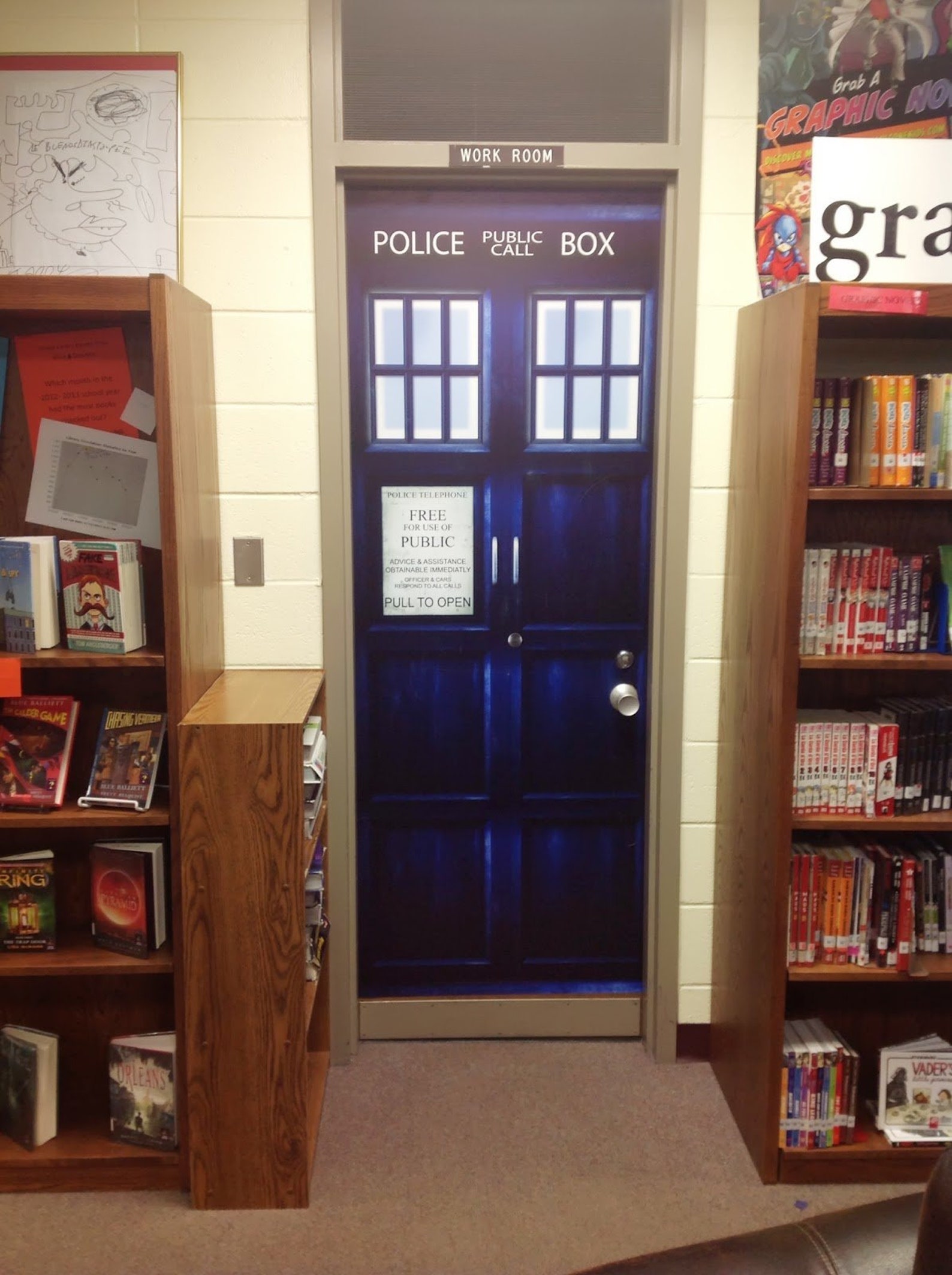 Policebox Door Mural Sticker Cover Peel & Stick Removable Decole, Skin ...