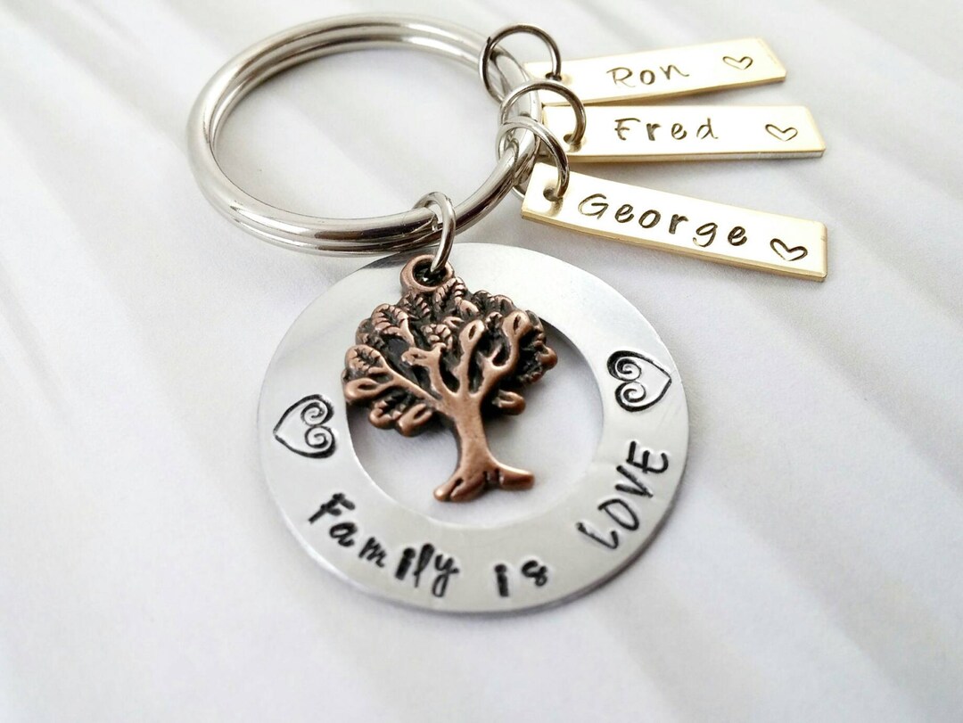 Mothers Day Gift, Gift for Mom. Christmas Gift, Family Keychain, Gift ...