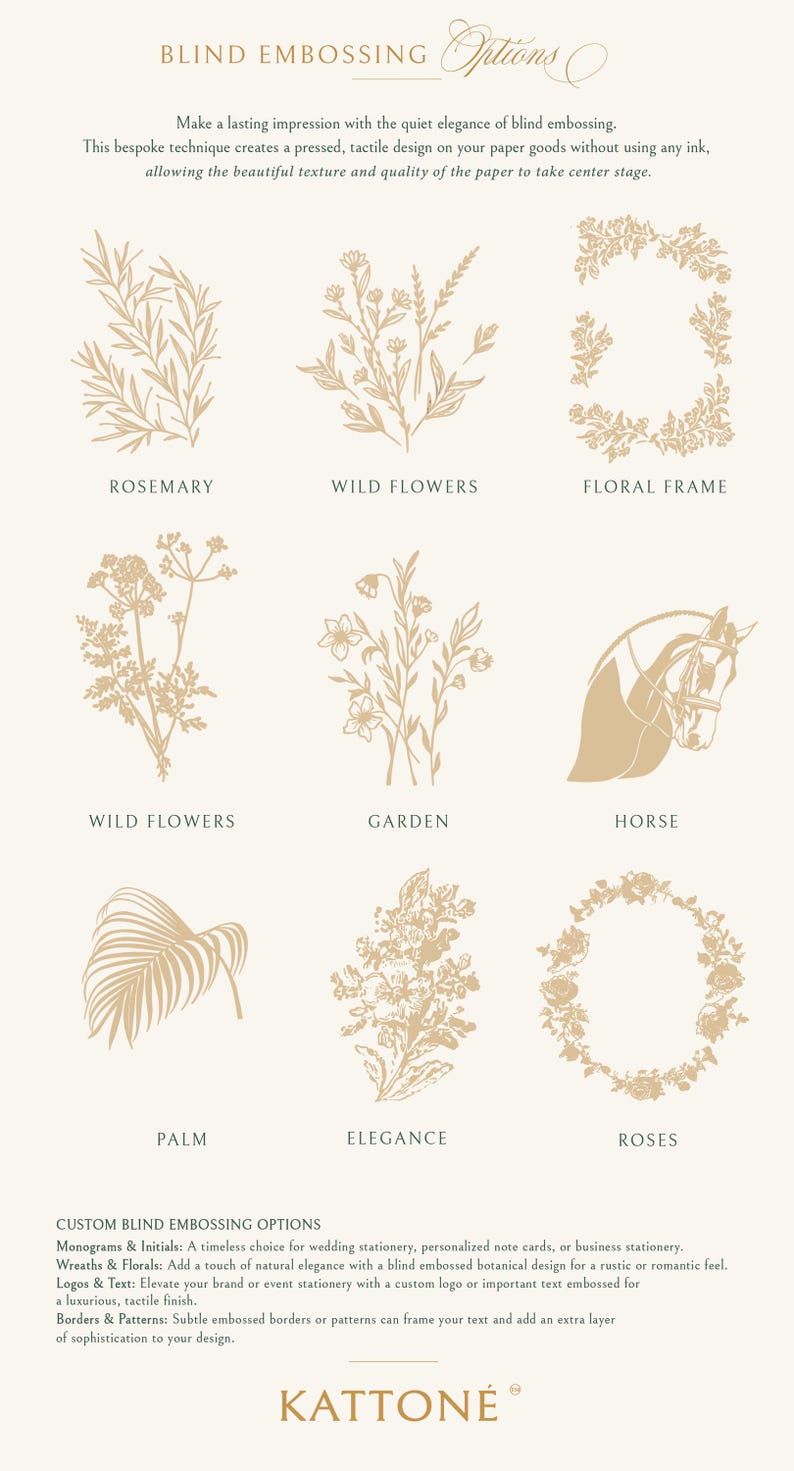 Handmade Paper Wedding Menus | Place Cards Printed With White Ink ...