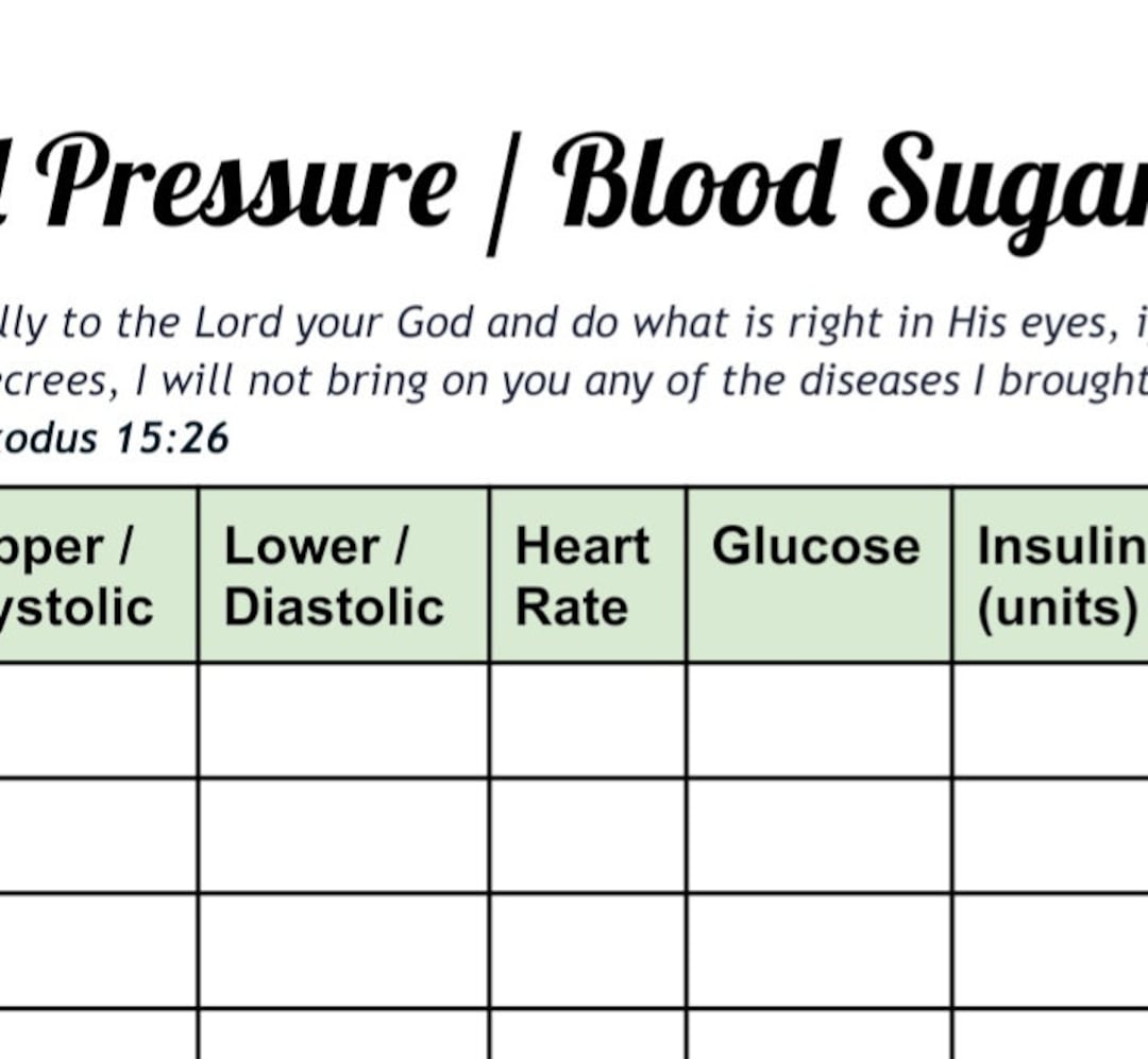 Printable Blood Pressure Blood Sugar Heart Rate Insulin Log Tracker ...