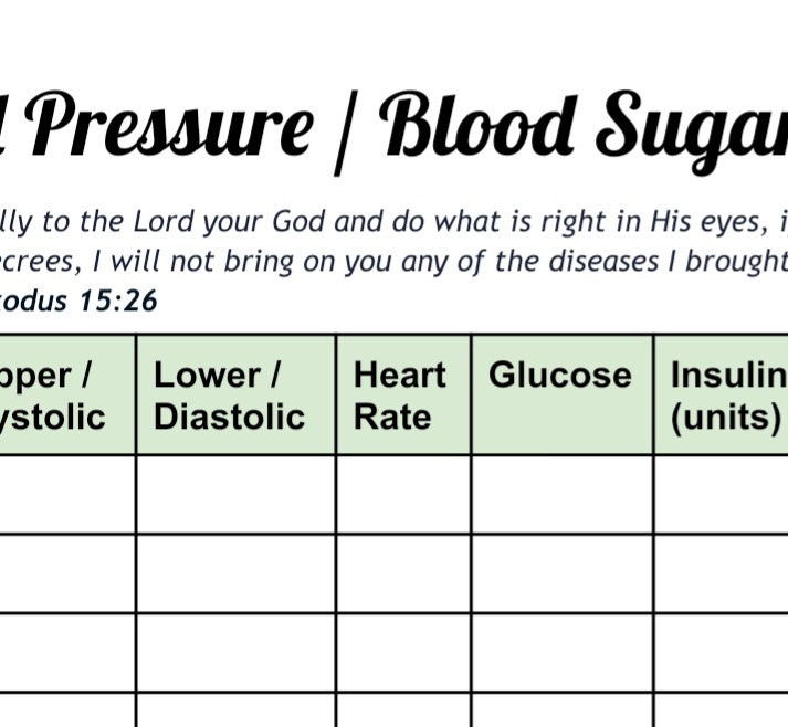 Printable Blood Pressure Blood Sugar Heart Rate Insulin Log Tracker ...