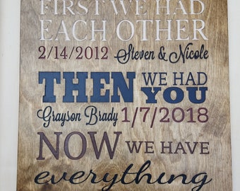 CUSTOM UNIQUE WOOD SIGNS by SimpleSignMan on Etsy