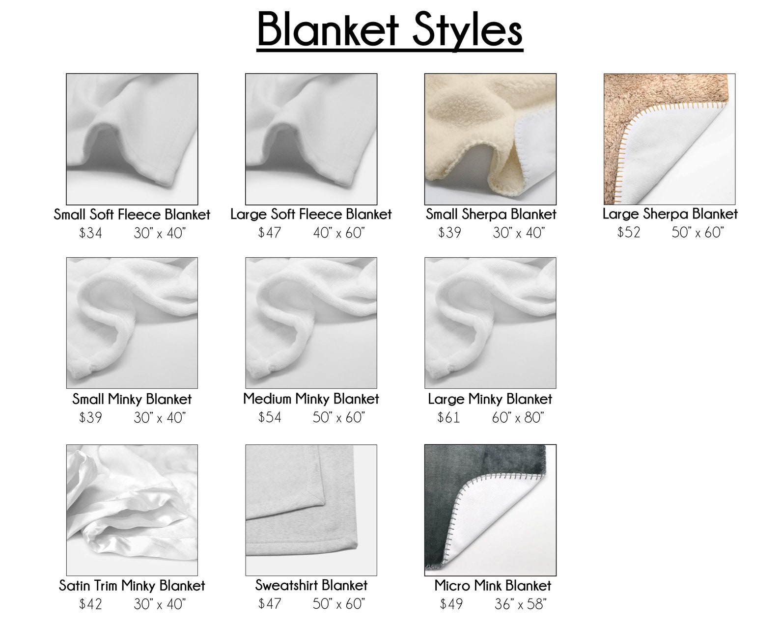 Personalized Baby Blanket Name Blanket Baby Shower Gift - Etsy