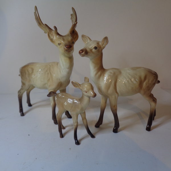 Beswick - Etsy