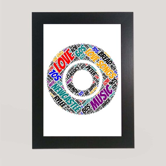 Personalised Disc Word Art Print | Etsy