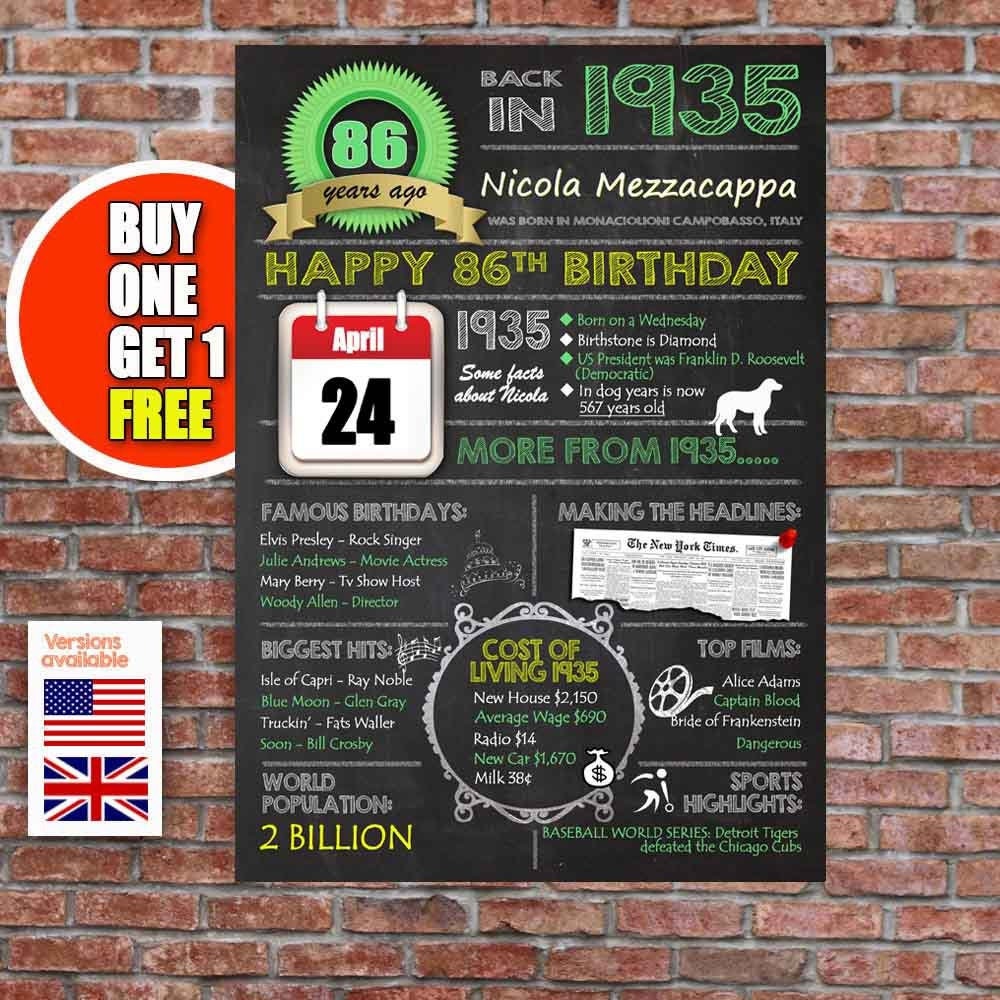 86th birthday gift 86 years old personalised 86th present | Etsy